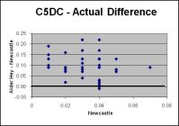 Methods - MetBio.net
